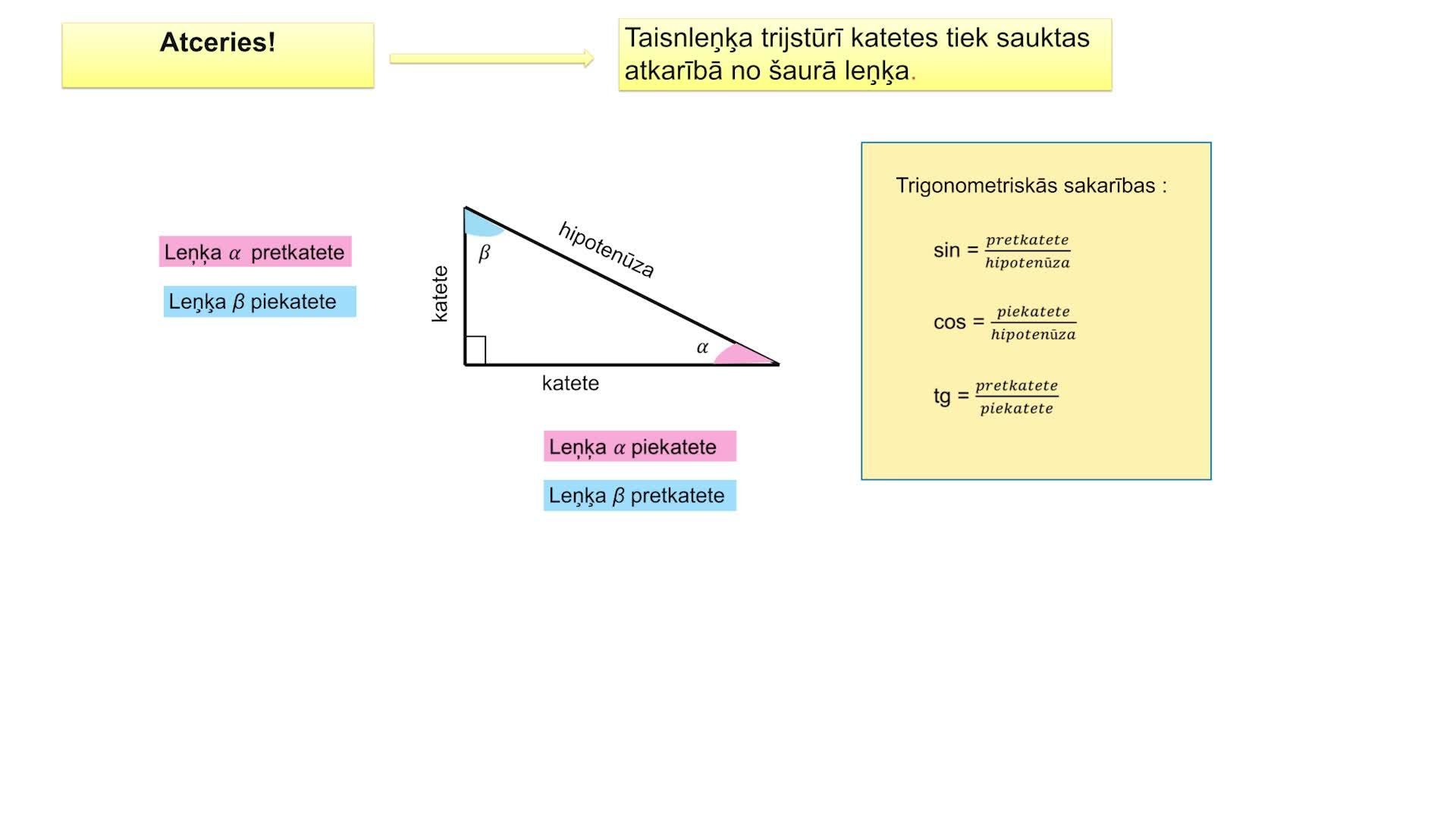 Tavaklase.lv - Taisnleņķa trijstūra elementu aprēķināšana